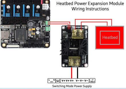 Creality MOSFET Pro CR-10/CR-10S